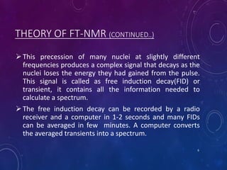 theory and principles of ft nmr | PPTX