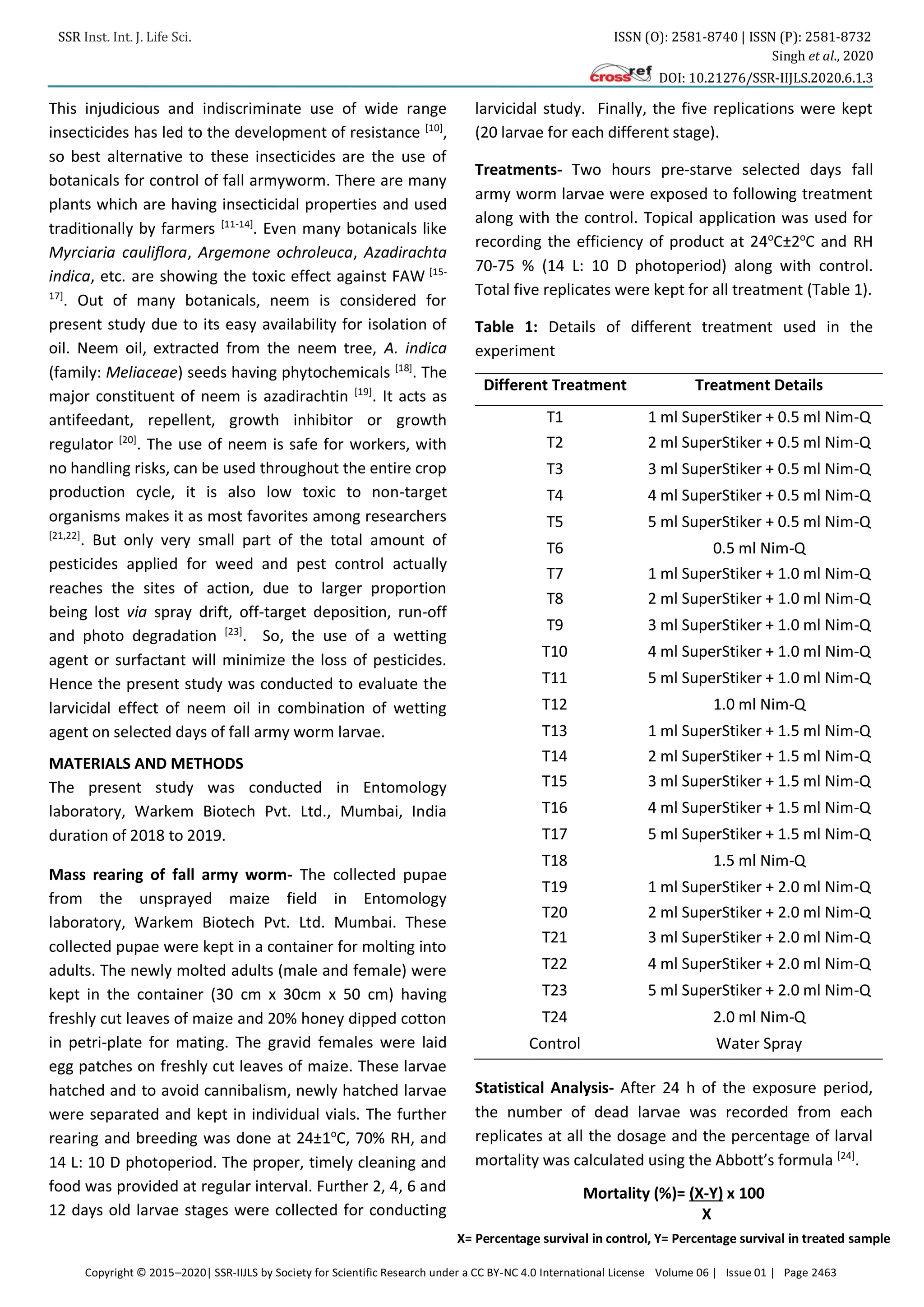 Evaluation_Neem_Oil_Combination_Wetting_Agent_Larvicide_against ...