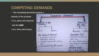 Evaluation od intervention | PPTX