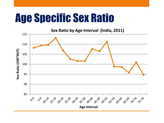 Evaluation of Age Data | PPT