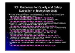 Evaluation of antibody drugs quality safety | PDF