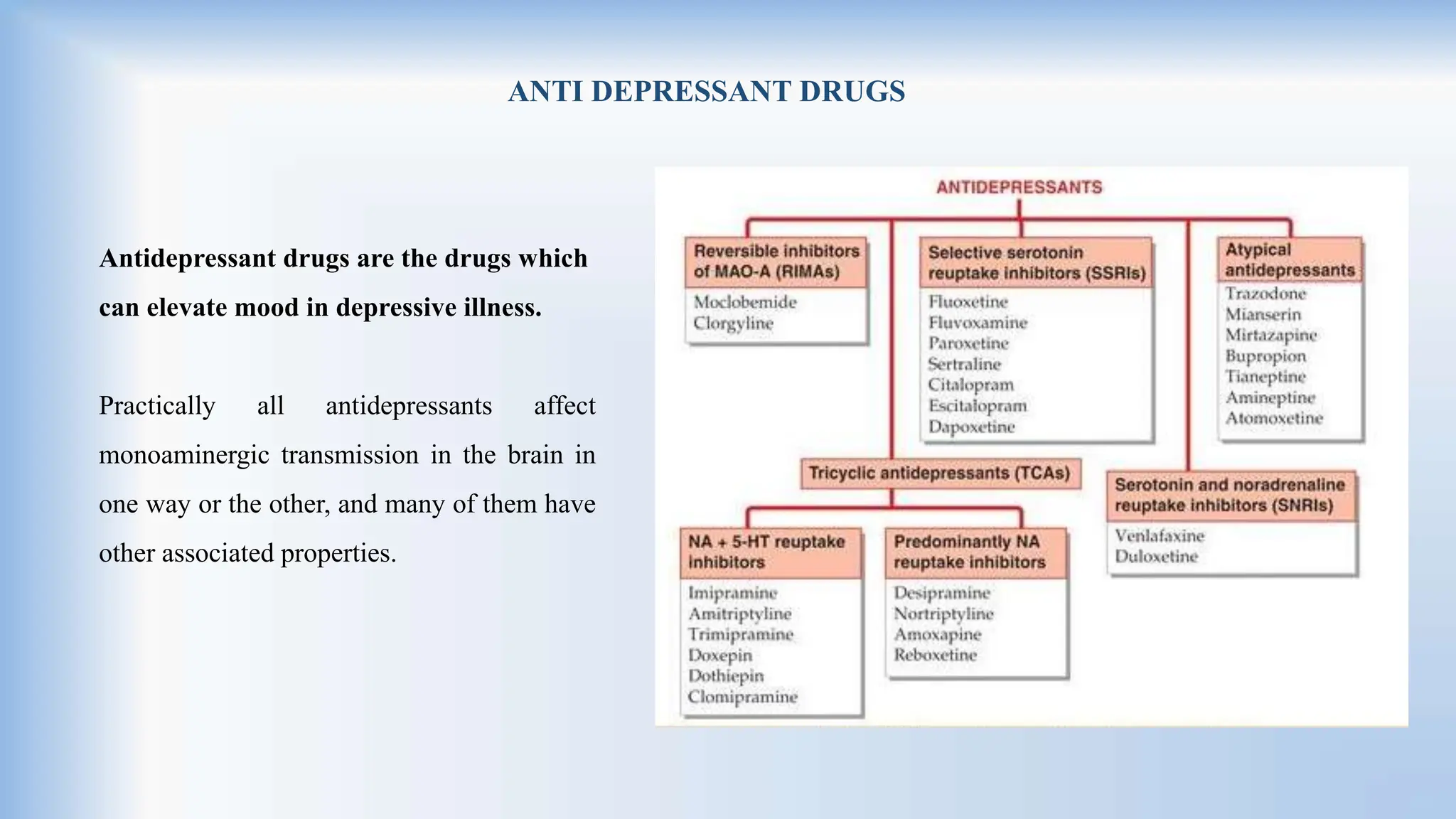 Evaluation of antidepressants.pptx