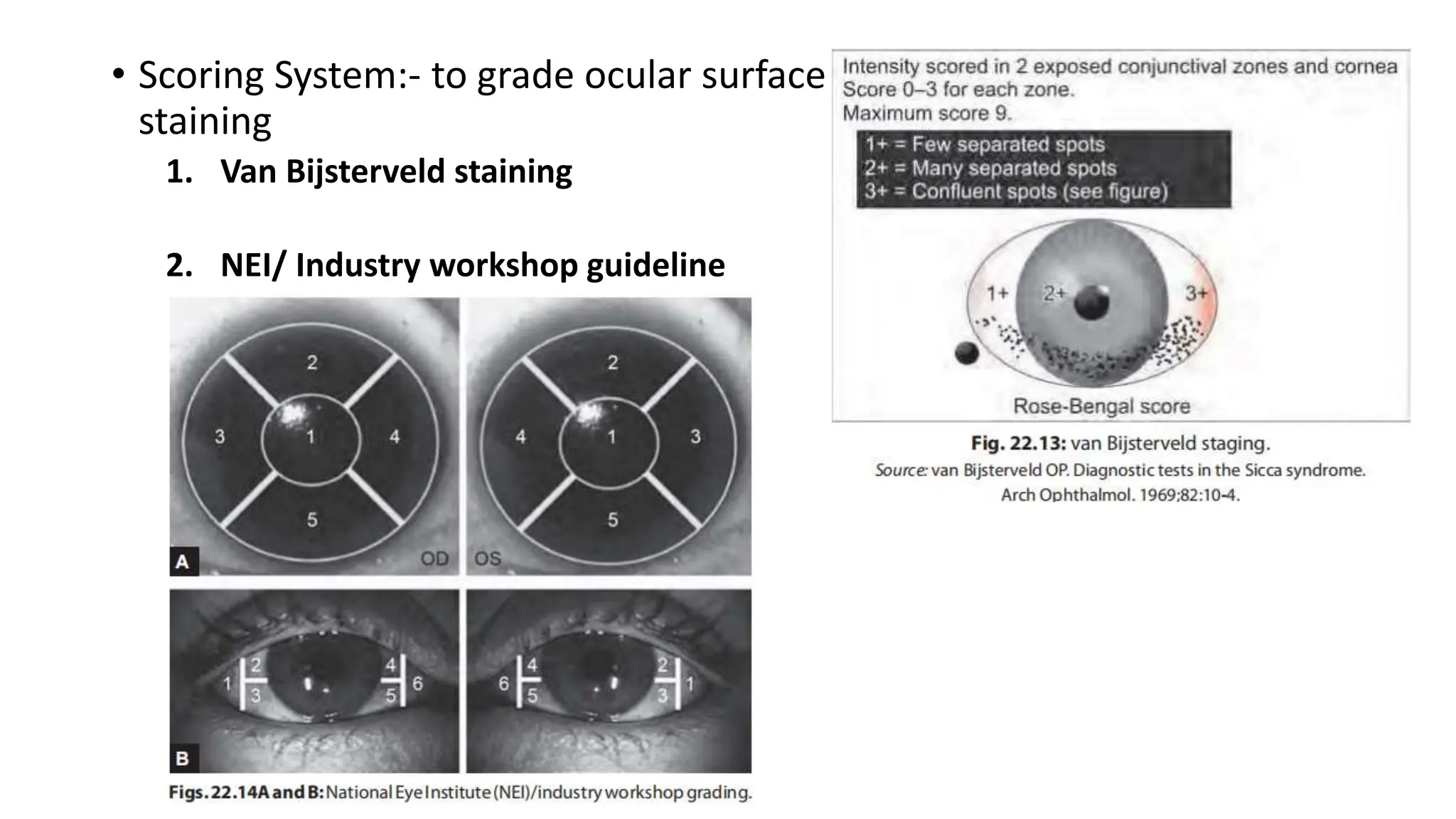 Evaluation of a patient of Dry Eye .pptx