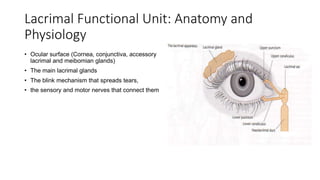 Evaluation of a patient of Dry Eye .pptx