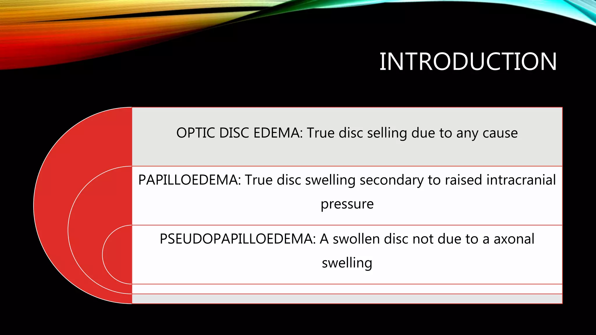 Evaluation of a patient with disc edema | PPTX