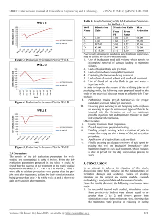 Evaluation of a systematic approach to matrix acidizing on an oil ...