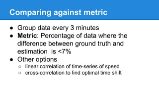 Closing The Loop for Evaluating Big Data Analysis | PPT