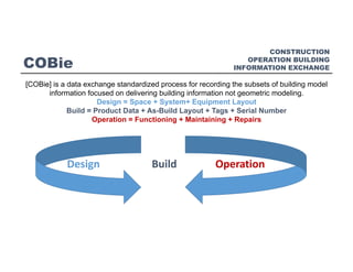 Evaluation of BIM-COBbie data for facility management msp | PPT