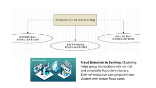 Evaluation of clustering in data warehouse and data mining.pptx