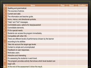 Evaluation of computer based instruction | PPT