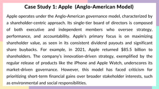 Evaluation of Corporate Governance Global Models (Anglo-American ...