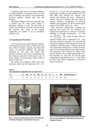 Evaluation of corrosion inhibitor by weight loss | PDF