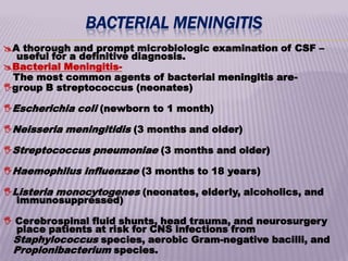 Meningitis In Csf Evaluation