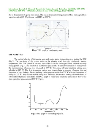 Evaluation of curing behavior of tetra functional epoxy resin with ...