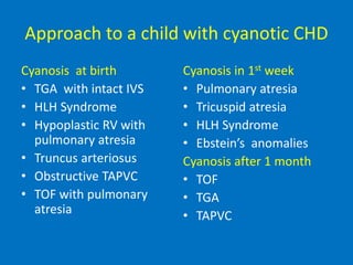 Evaluation of cyanotic child & management of cyanotic | PPTX