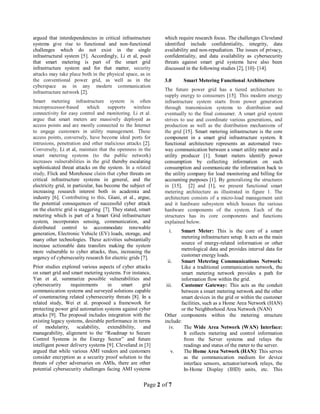 Evaluation of cybersecurity threats -mdms.pdf