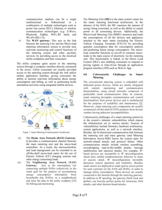 Evaluation of cybersecurity threats -mdms.pdf