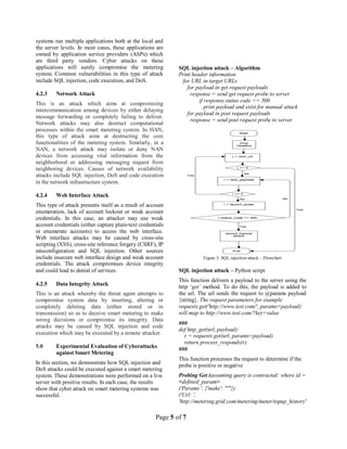 Evaluation of cybersecurity threats -mdms.pdf