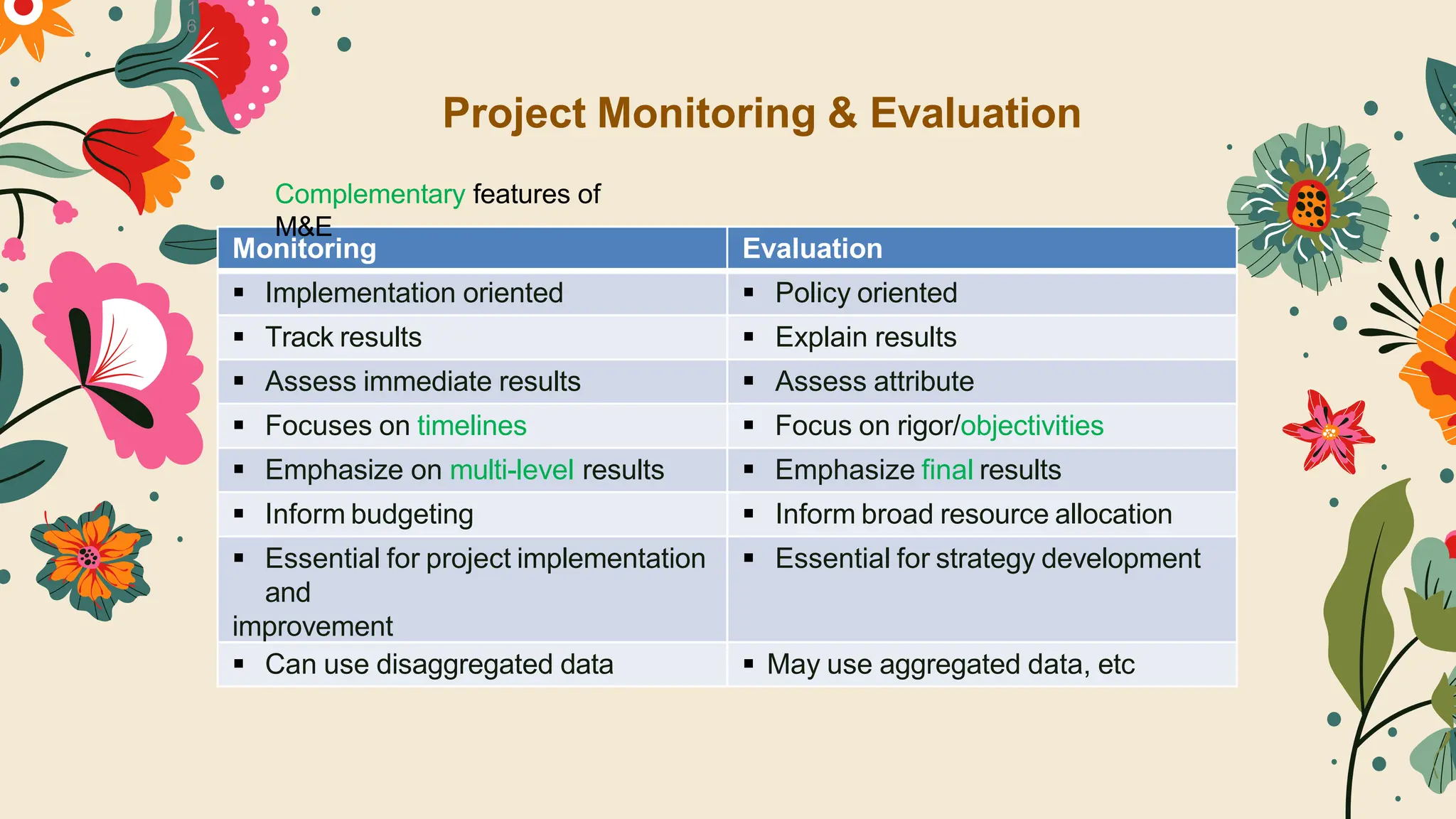 evaluation of deped proj,prog and activi | PPTX