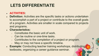 evaluation of deped proj,prog and activi | PPTX