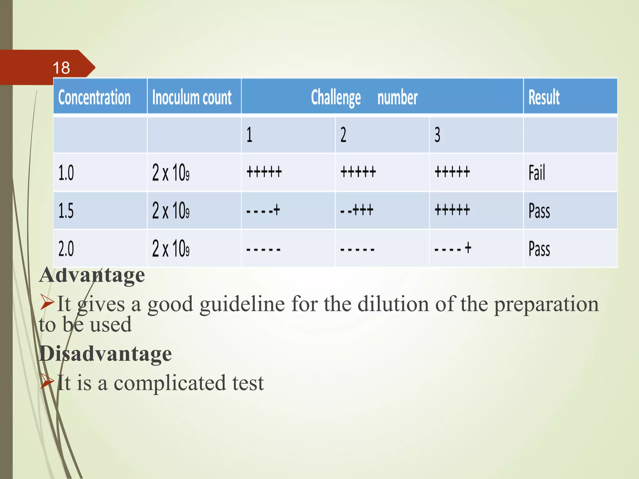 Evaluation of disinfectant | PPT