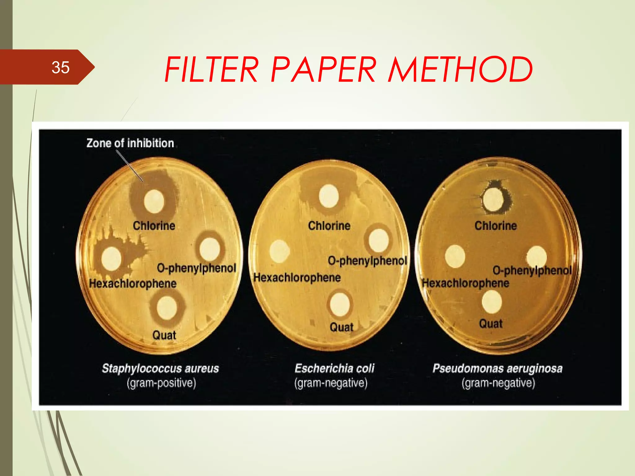 Evaluation of disinfectant | PPT