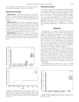 Evaluation of disinfectants commonly used by the commercial poultry.pdf