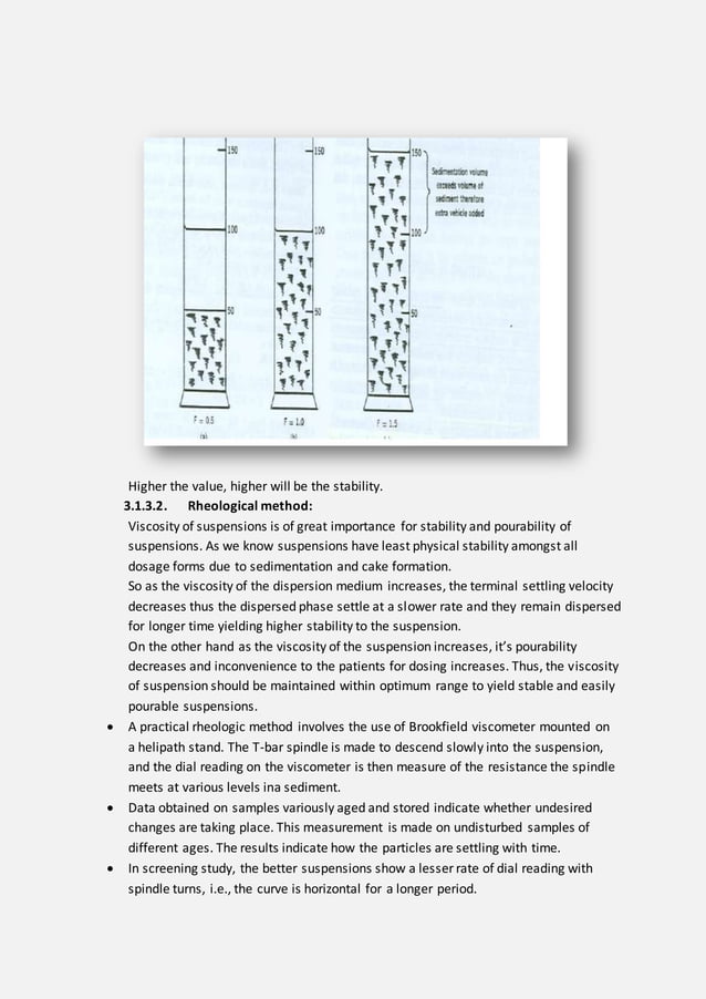 Evaluation of dosage forms | DOCX | Pharmaceutical Industry | Industries
