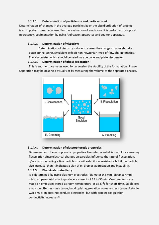 Evaluation of dosage forms | DOCX | Pharmaceutical Industry | Industries