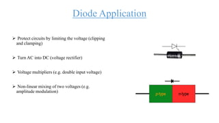 Evaluation of electronic device | PPTX