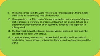 Evaluation of encyclopaedia of britannica | PPTX