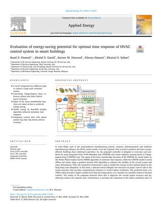 Evaluation of energy saving potential for optimal time response of hvac control system in smart ...