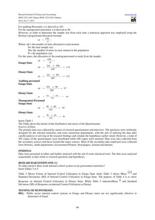 Evaluation of fraud and internal control procedures | PDF