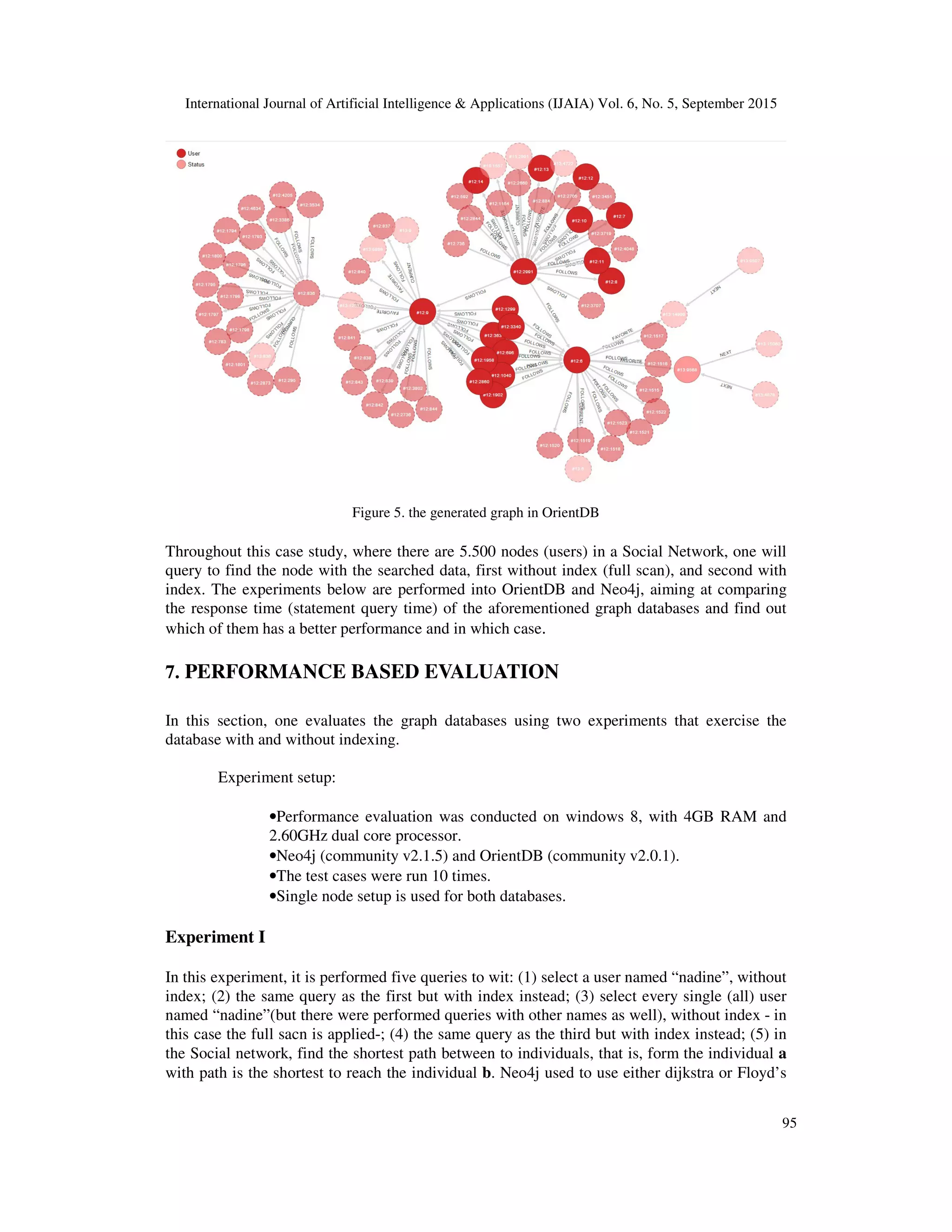 Evaluation of graph databases | PDF