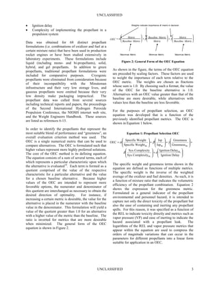 Evaluation of green propellants for an icbm post boost propulsion ...