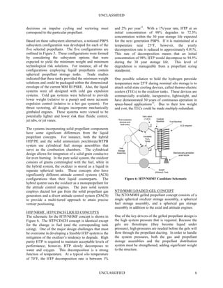 Evaluation of green propellants for an icbm post boost propulsion ...