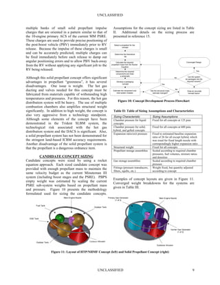 Evaluation of green propellants for an icbm post boost propulsion ...