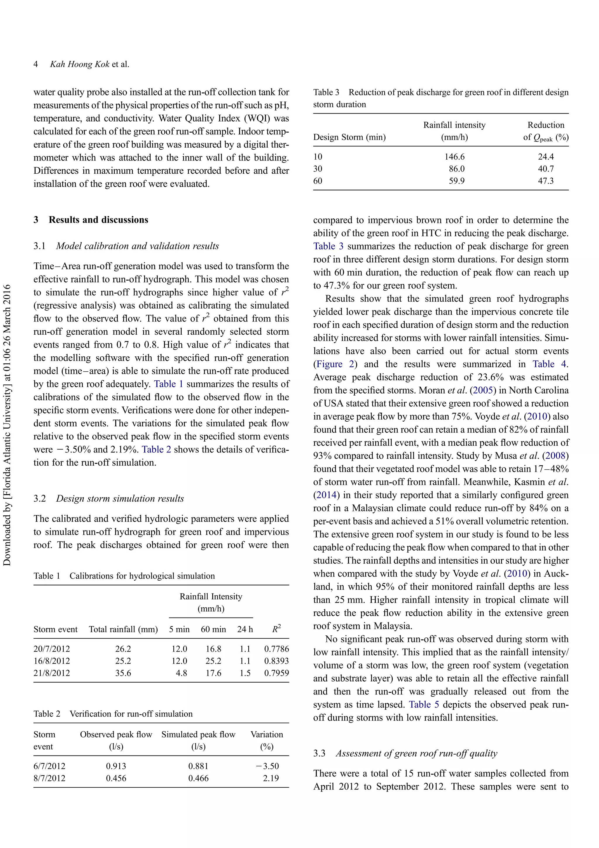 evaluation of green roof performance.pdf