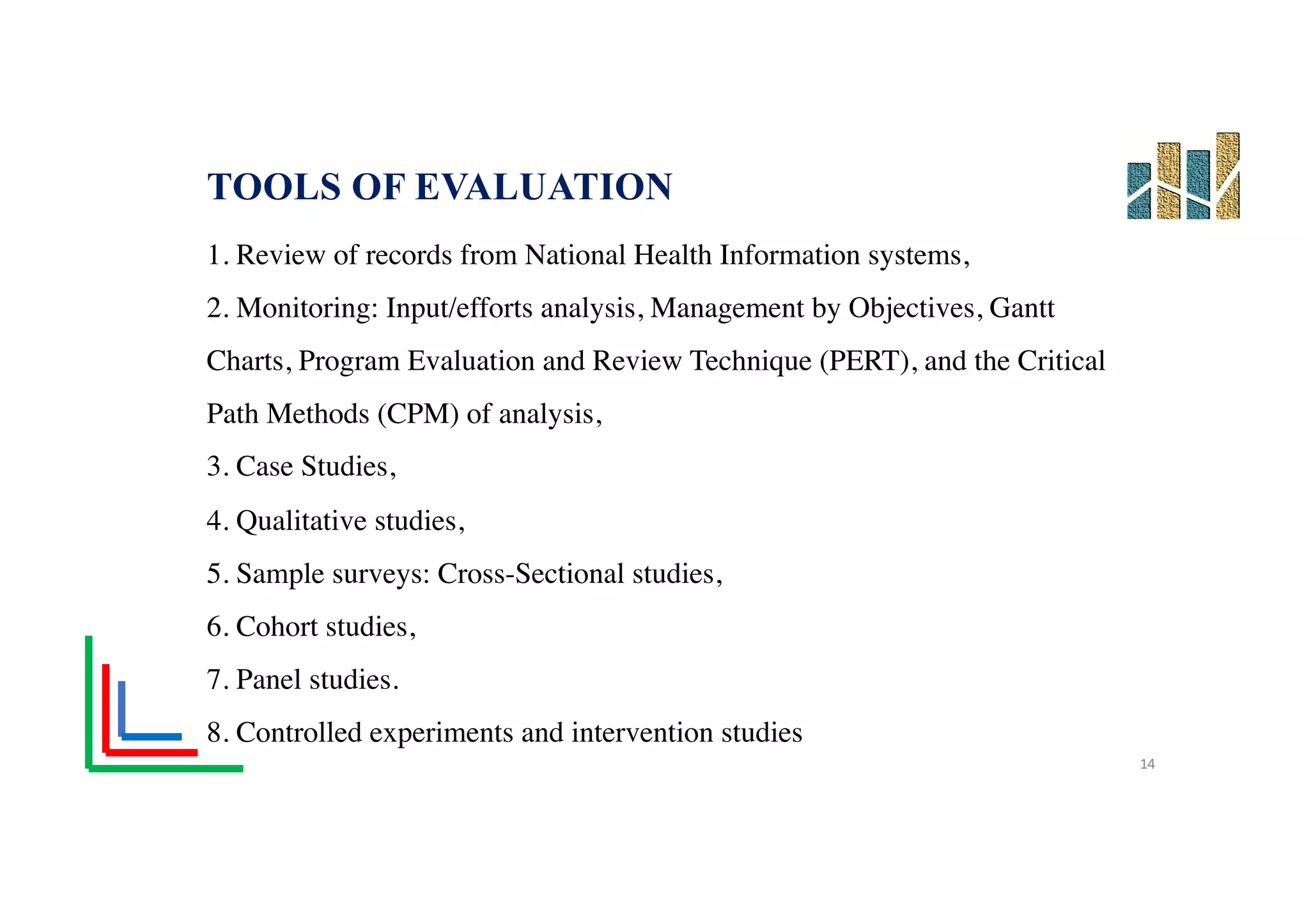 Evaluation of health program. | PDF