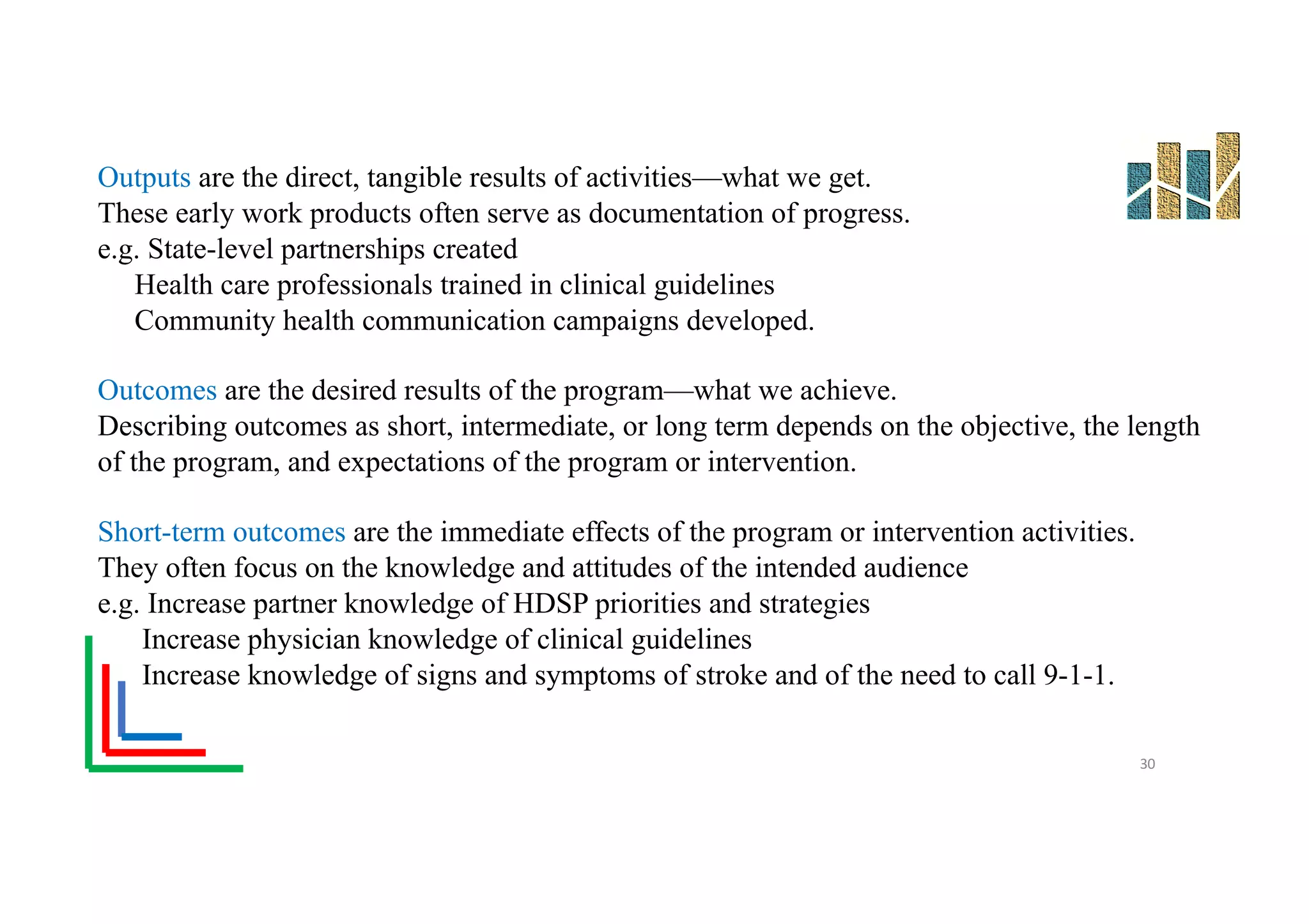 Evaluation of health program. | PDF