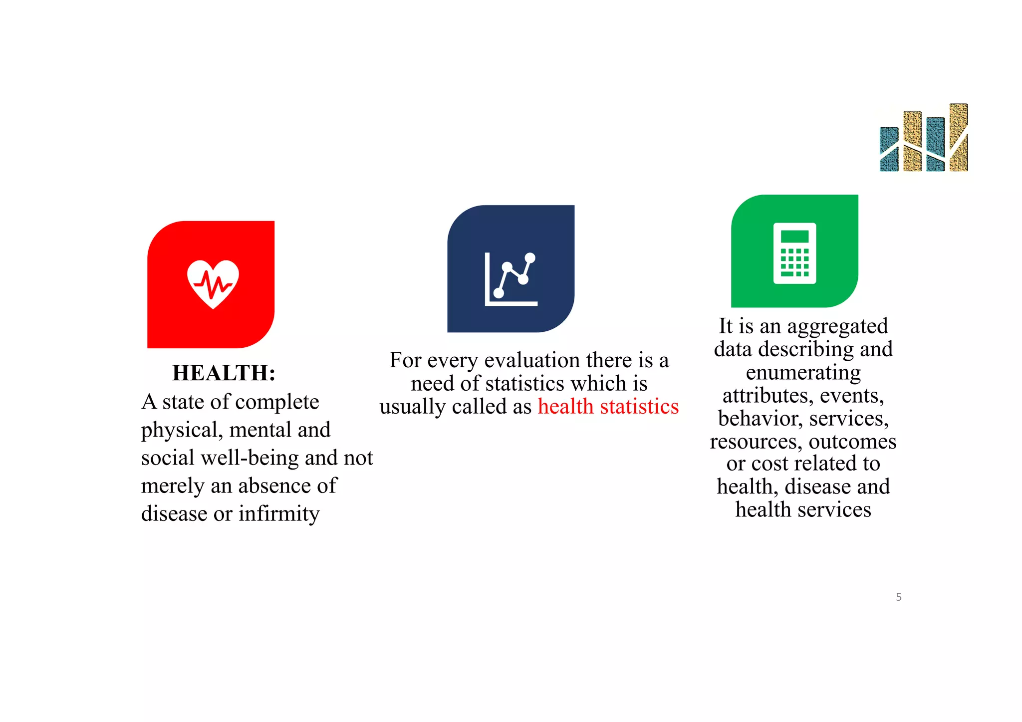 Evaluation of health program. | PPT