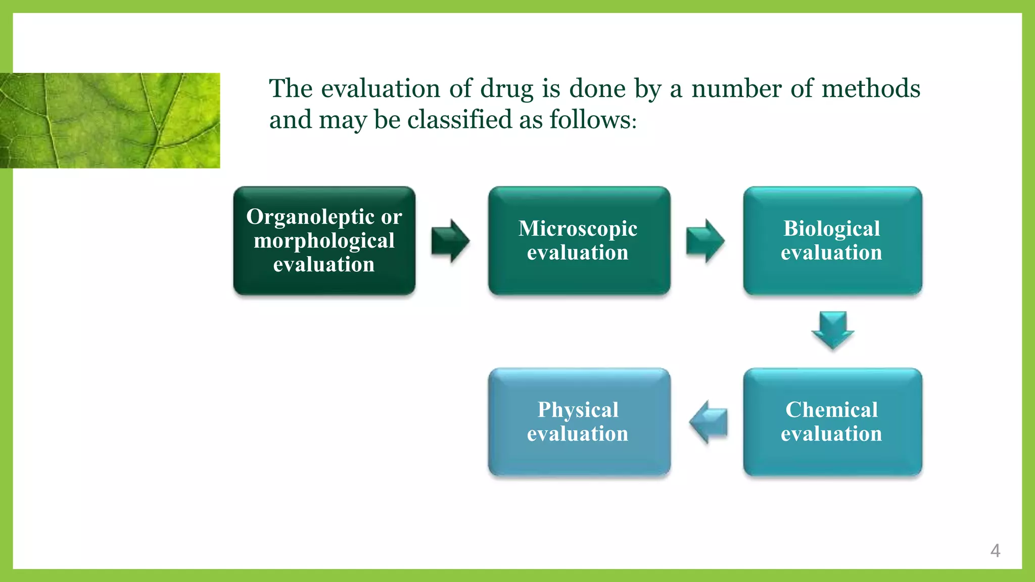 Evaluation of herbal drugs | PPTX