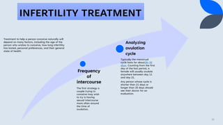 EVALUATION OF INFERTILITY AND MEDICAL ASPECTS.pdf | Infertility | Reproductive Health