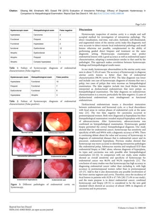 Evaluation of intrauterine pathology efficacy of diagnostic ...