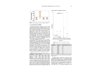 Biofield | PPT
