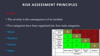 Evaluation of Job Risk Assessment | PPTX