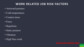 Evaluation of Job Risk Assessment | PPTX