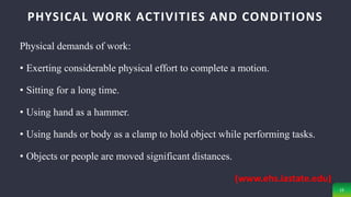 Evaluation of Job Risk Assessment | PPTX