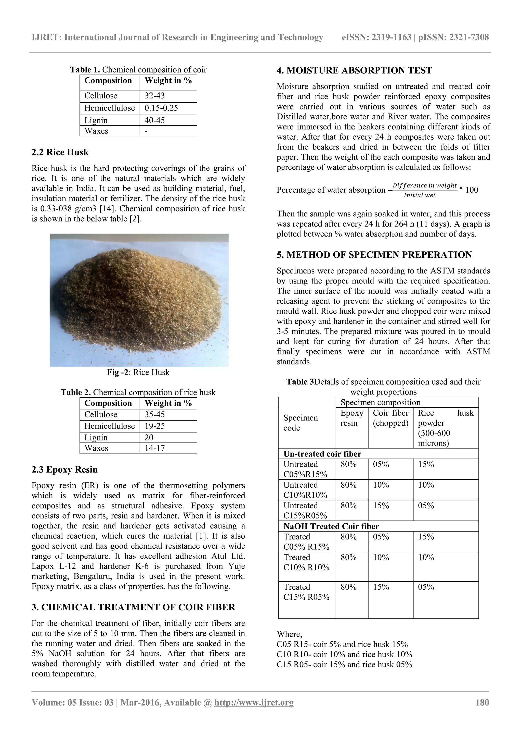 Evaluation of mechanical and water absorption behaviour of coir and ...
