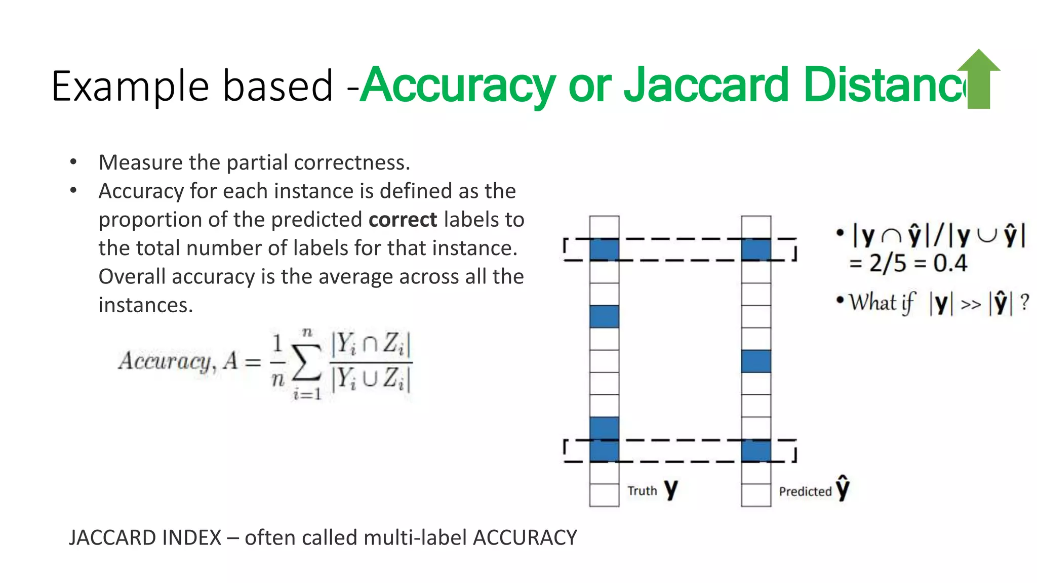 Evaluation of multilabel multi class classification | PPTX